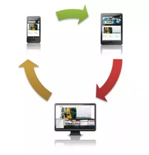 Una ullada a la cerca i conversió multidispositiu 17543_1