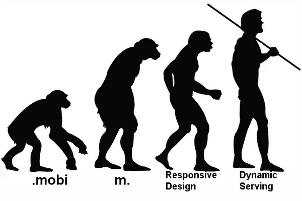 evolusi seo mudah alih