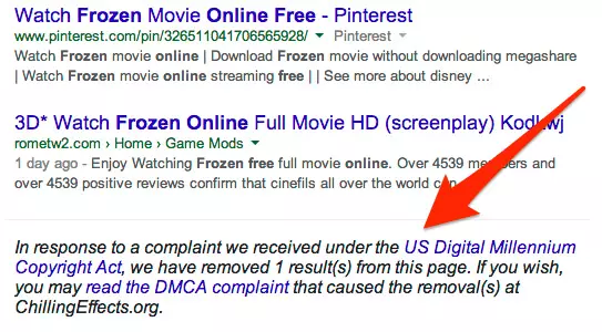 Google дээрх DMCA ил тод байдлын мэдэгдэл