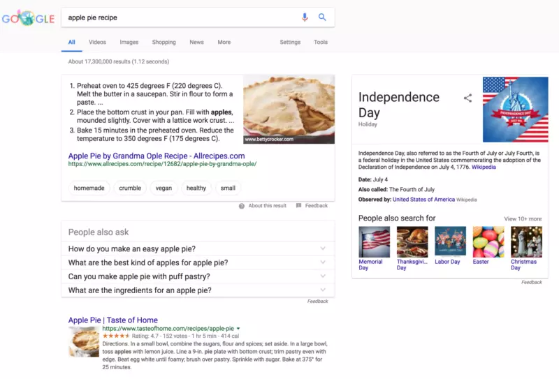 Doodle 4 Juli Google nyorot resep-resep sing paling akeh ditelusuri miturut negara ing AS 18065_5