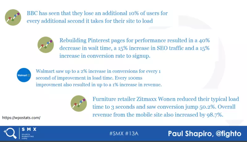 ถาม #SMXperts: ทำทุกอย่างเกี่ยวกับ AMP 18078_3