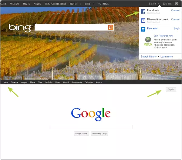 συνδέσεις bing-google