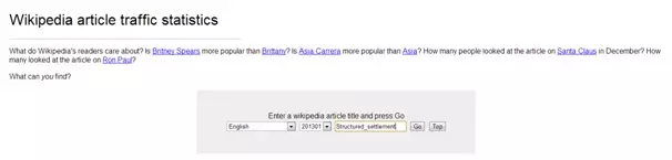 Gukoresha imibare yimodoka ya Wikipedia nkigikoresho cyibanze