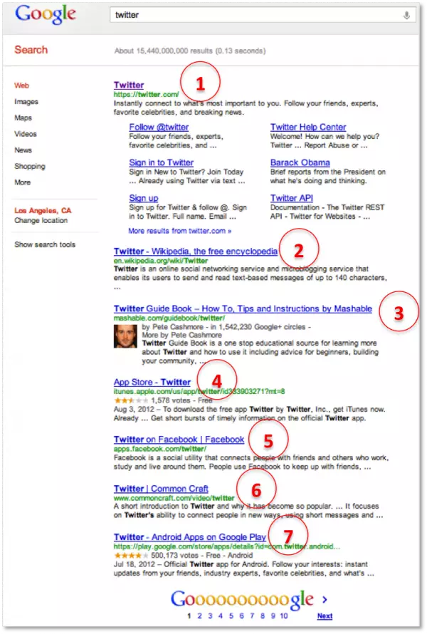 Google SERP ថ្មី - រូបថតអេក្រង់ស្វែងរក 'Twitter'