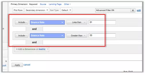 2013-ൽ ഒരു മികച്ച B2B SEO സ്ട്രാറ്റജി എങ്ങനെ നിർമ്മിക്കാം 18276_2