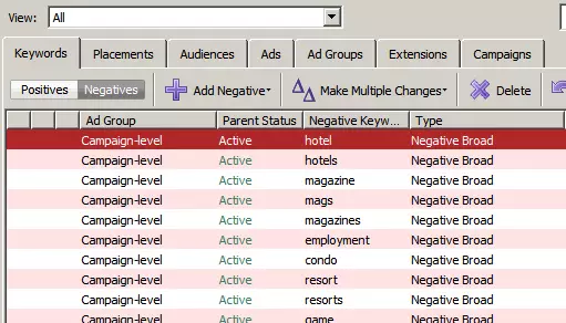 AdWords-ի խմբագրիչի 5 հարմար նոր առանձնահատկություններ 1864_1