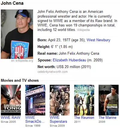 El cuadro Knowledge Graph de John Cena en las SERP de Google