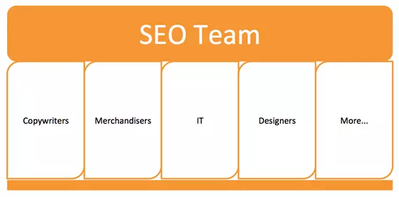 SEO_Team