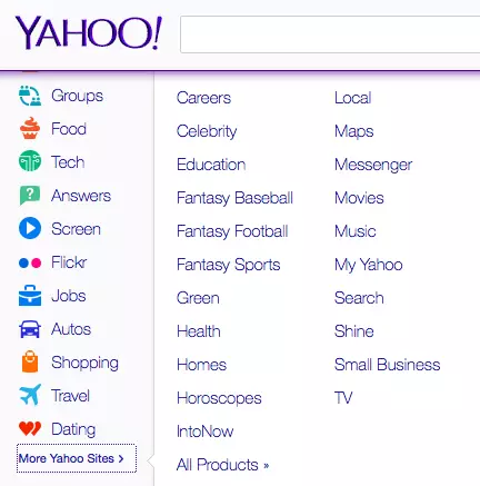 Yahoo แนวดิ่ง