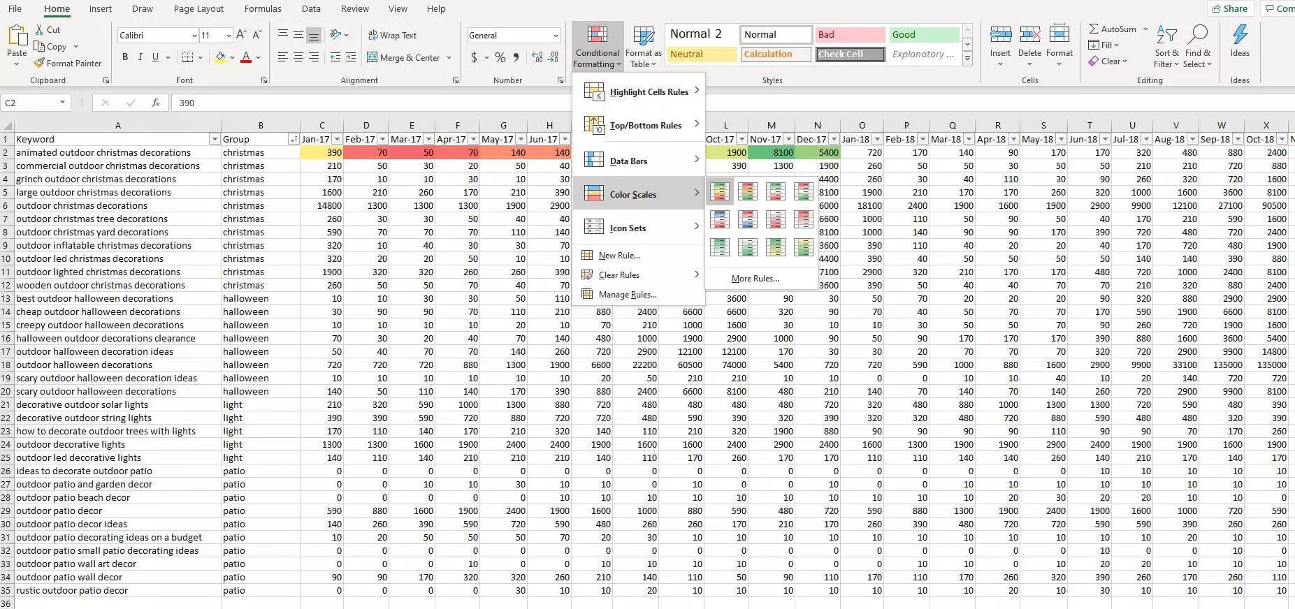 Hur sökdata kan informera större online affärsbeslut 1940_7