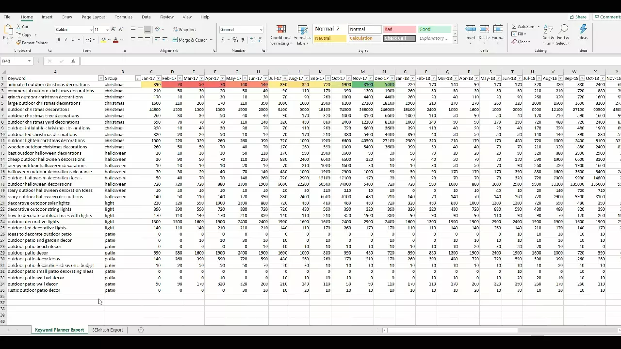 Como os dados de pesquisa podem informar decisões de negócios on-line maiores 1940_8