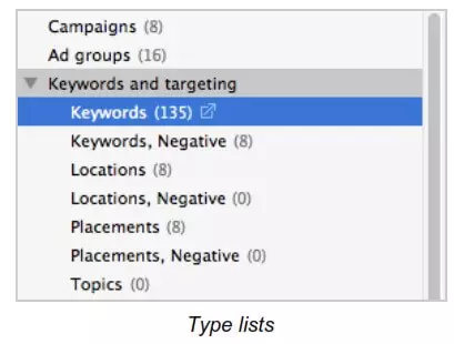 i-type ang mga lista sa Google Adwords Editor