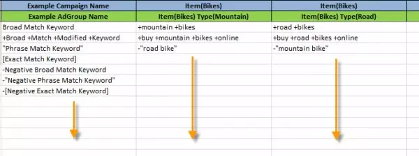 I-PPC Planning Matrix 19714_4