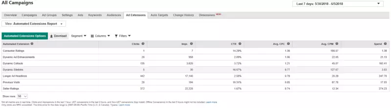 Extensiile automate Bing Ads -- anterior Adnotări -- au acum raportare UI și renunțare 20023_2