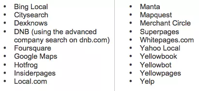 Bing Ties ເວັບໄຊທ໌ Yellow Pages ສໍາລັບຂໍ້ມູນທ້ອງຖິ່ນທີ່ຖືກຕ້ອງທີ່ສຸດ 20070_2