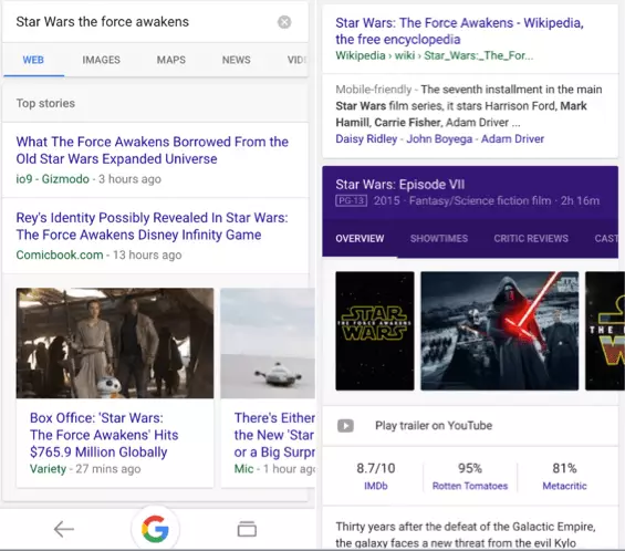 Google ရှာဖွေမှုရလဒ်များ Star Wars