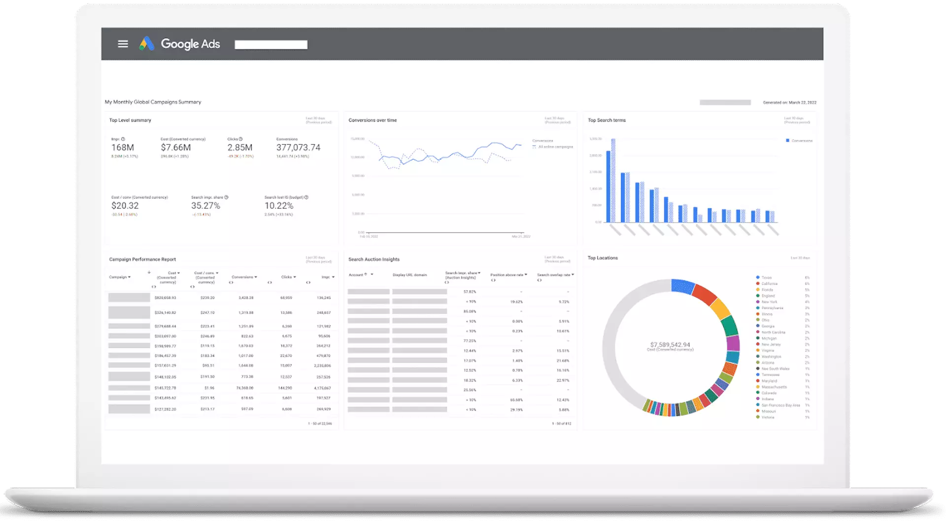 Google Ads lança painéis de contas de administrador