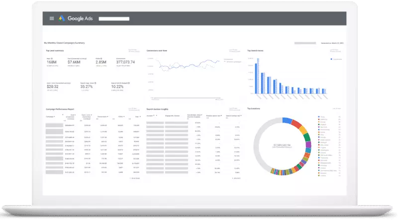 Google Ads tniedi dashboards tal-kont tal-maniġer 2087_1