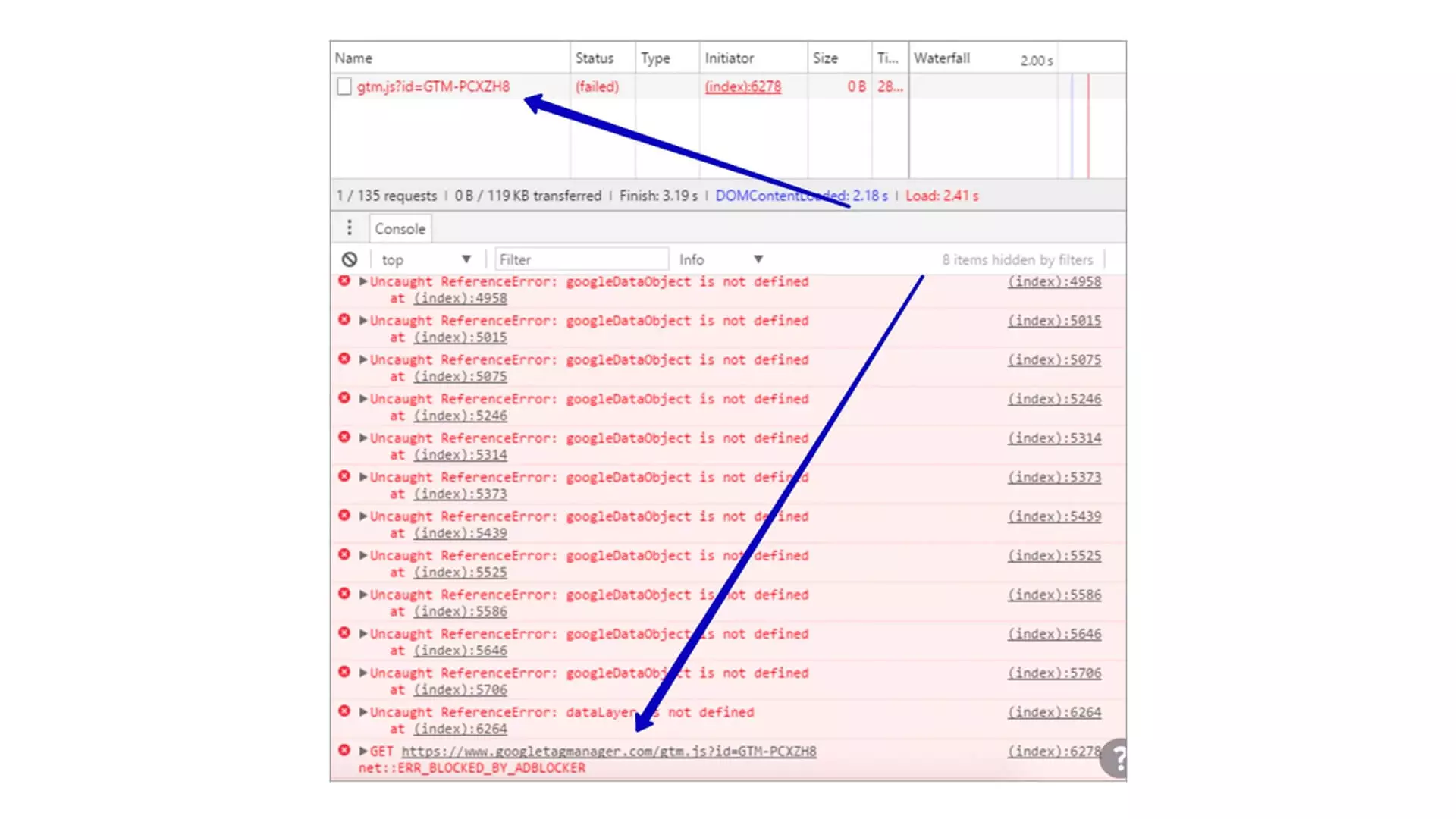 Adblock vs. Mutengo-Per-Action kushambadzira: kubatana kunoshanda zviri nani pane kukakavara 20884_4