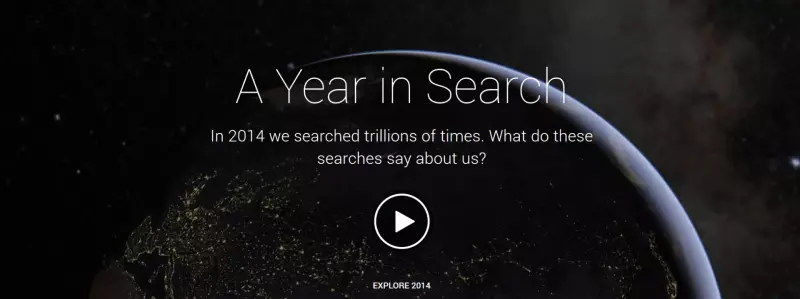 Tahun Google dalam carian 2014