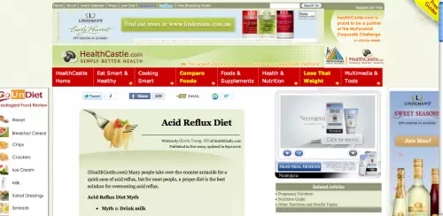 Acid Reflux Diet Page