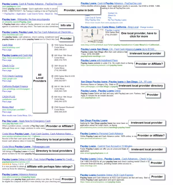 Penguin ha migliorato o peggiorato i risultati di ricerca di Google? 2113_5