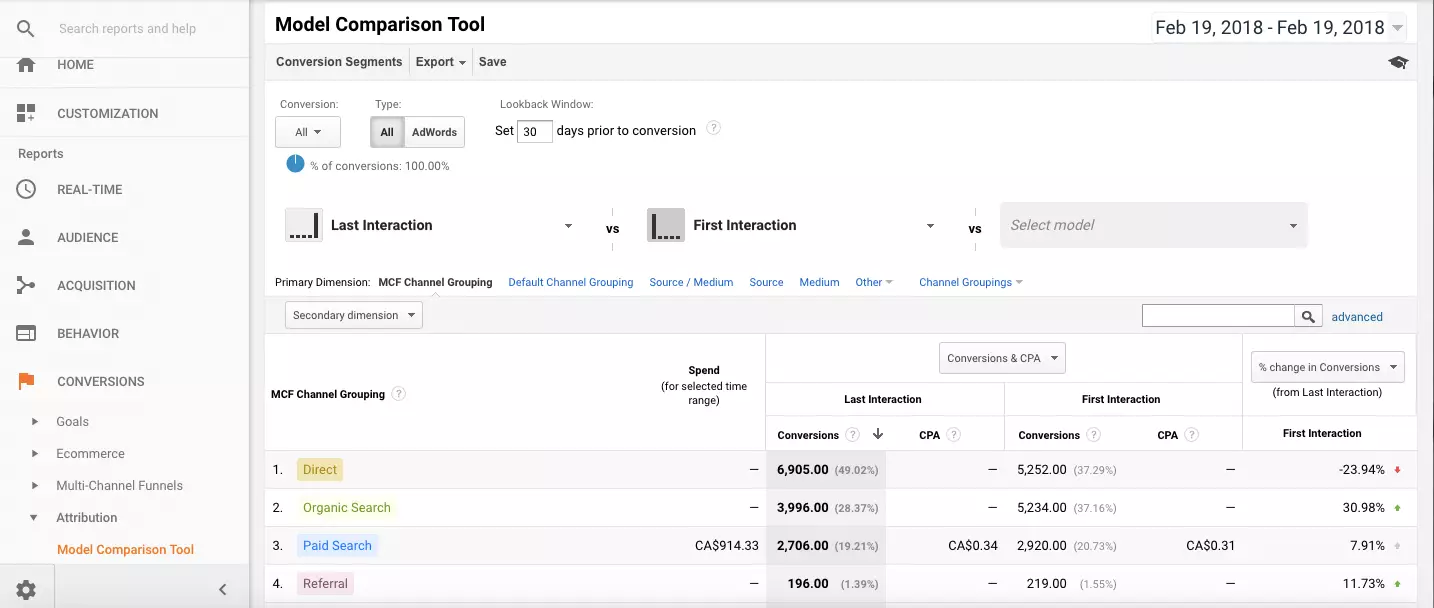 Készen áll a Google AdWords hozzárendelési változásaira? 2168_2