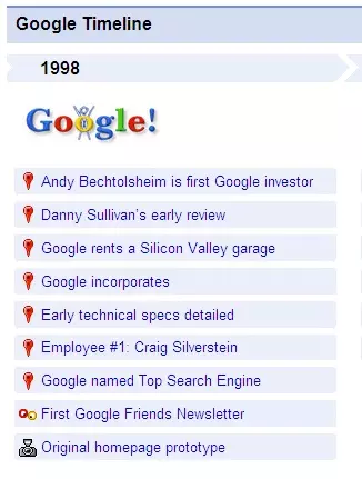 Google 10th Birthday Timeline