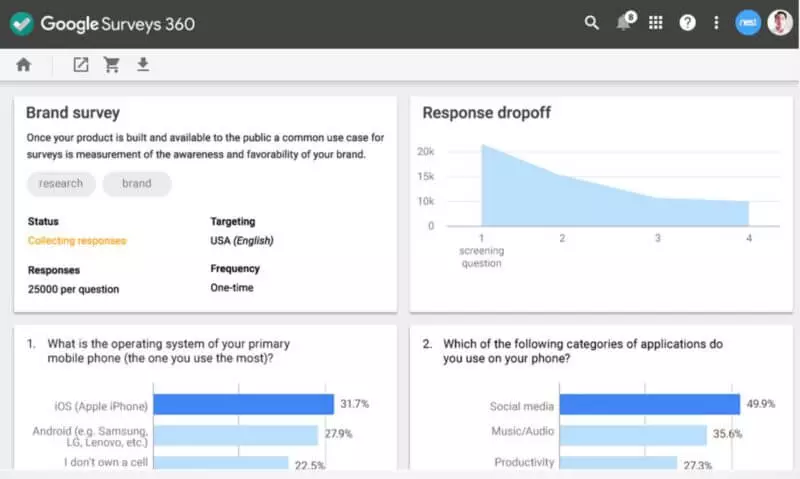 AdWords hupata Google Optimize & Google Surveys 360 muunganisho 22546_2