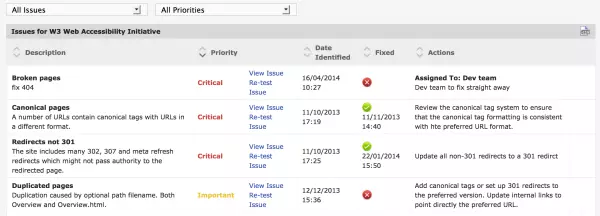 deepcrawl-implementation-tracker