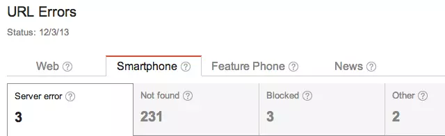 google-smartphone-crawl-errors-wmt-1386164828