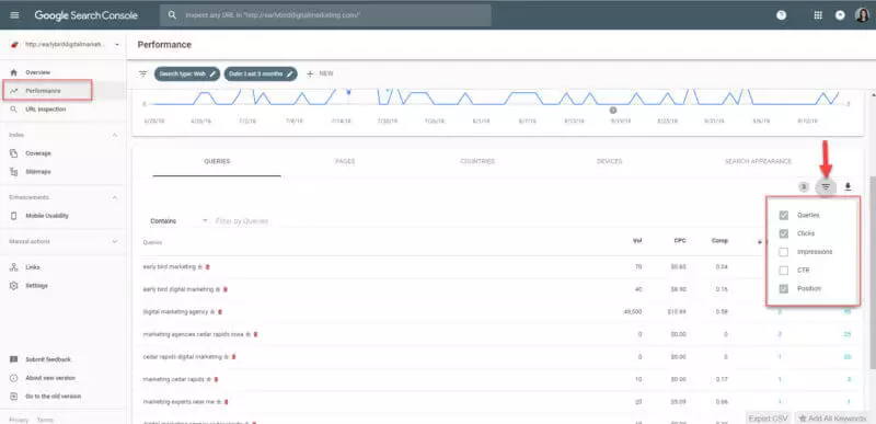 あなたはこれらの一般的なSEOの間違いの罪を犯していますか？ 2306_18