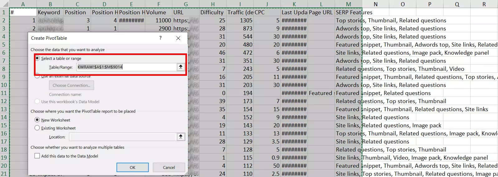 Comment mener un audit de migration de contenu 24454_5