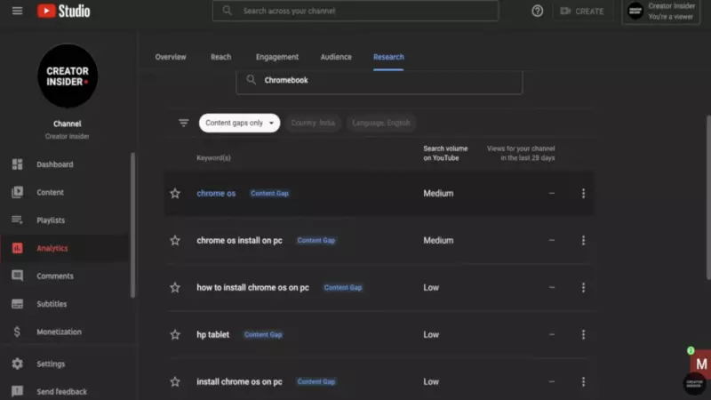 ИоуТубе-ов експериментални алат за креаторе поједностављује истраживање кључних речи и идентификује недостатке у садржају 2539_2