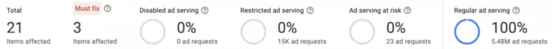 Google ĝisdatigas la aspekton de la centro de AdSense Policy, aldonas novajn funkciojn por reklamantoj 2624_1