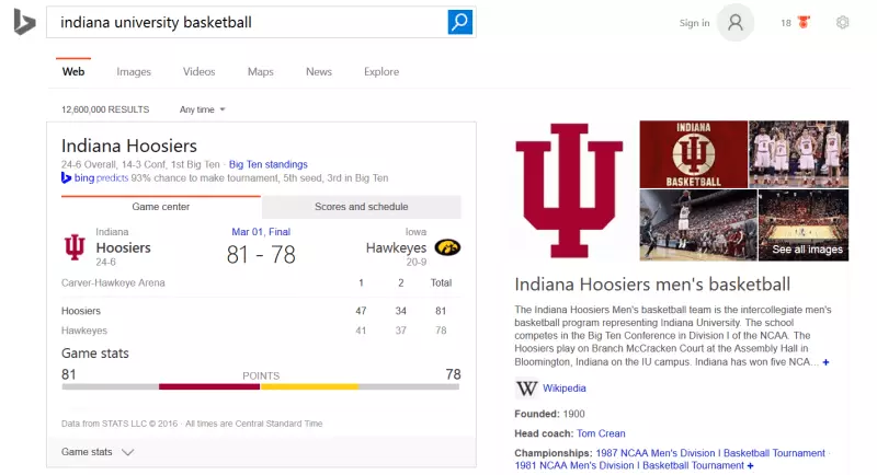 Bing March Madness Experience