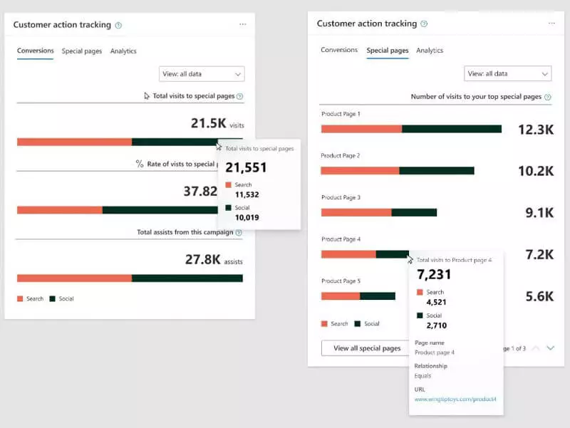 Il Digital Marketing Center di Microsoft per la ricerca e la gestione social aggiunge funzionalità e apre la versione beta 2871_2