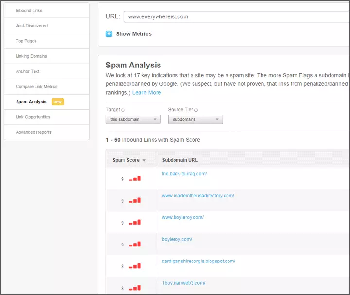 moz-spam-score