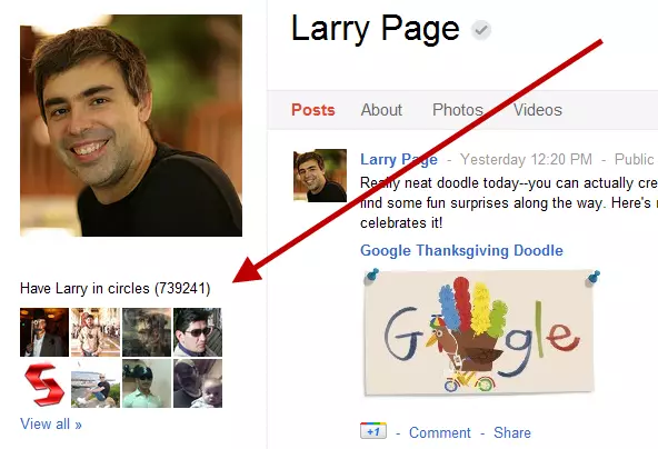 Oops, l'ha fatto lei -- Britney Spears batte Larry Page come più popolare su Google+ 30686_3