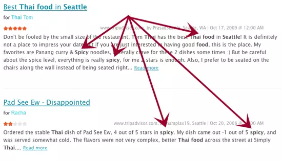 searchreview-spicy