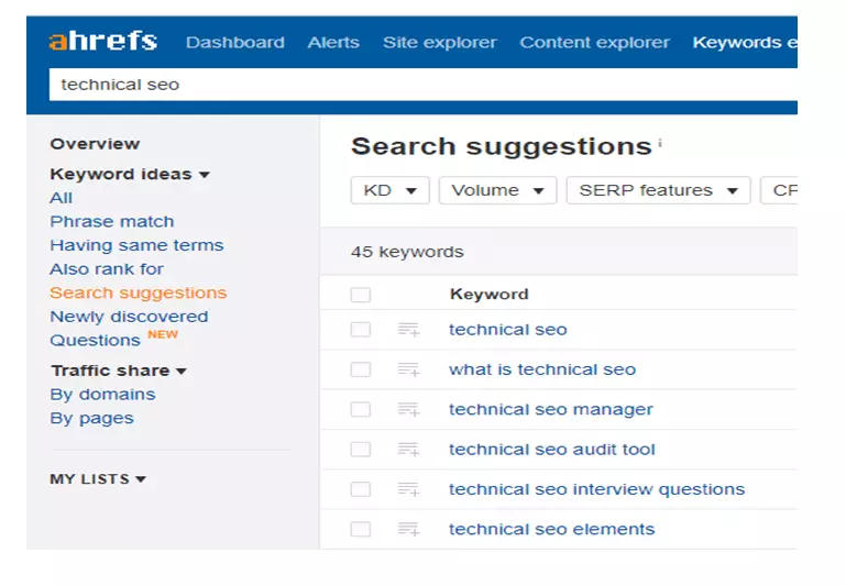 Ngukur kualitas alat panalungtikan keyword populér 3161_16