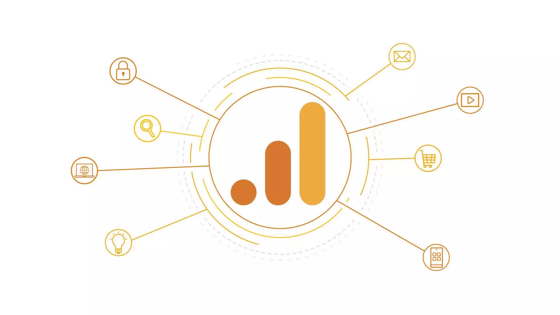 Google Analytics 4 හි ආරම්භ කරන්නේ කෙසේද