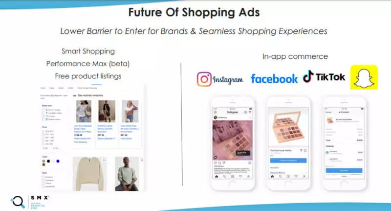 futuro del comercio electrónico y los anuncios de compras