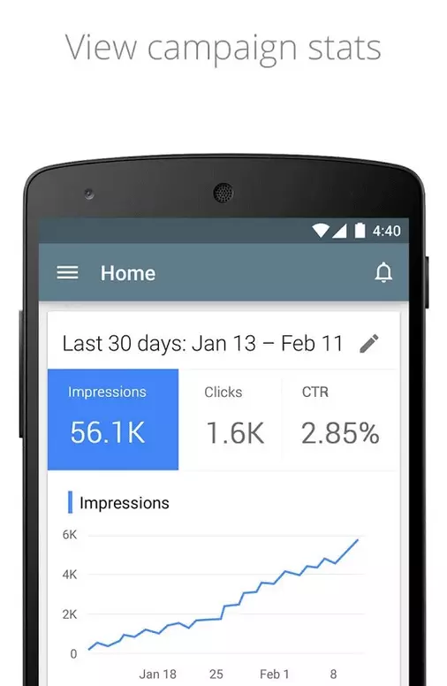 google-adwords-app-статистикасы