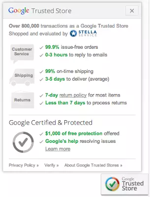 Google Trusted Stores Stella Service Integratioun