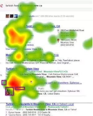 การศึกษาแผนที่ความร้อน Eyetracking จาก