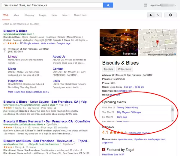 Biscuits & Blues Events in Knowledge Graph Box