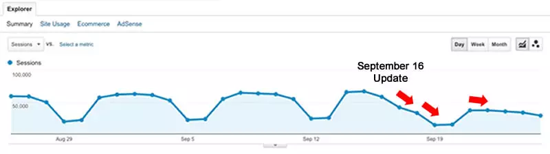 9/16 Навсозии Google