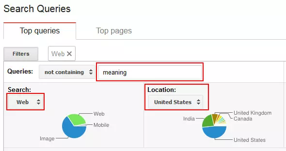 google webmaster ibikoresho byungurura