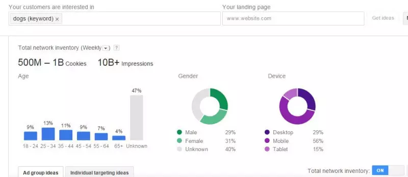 google-display-planner-demo-data